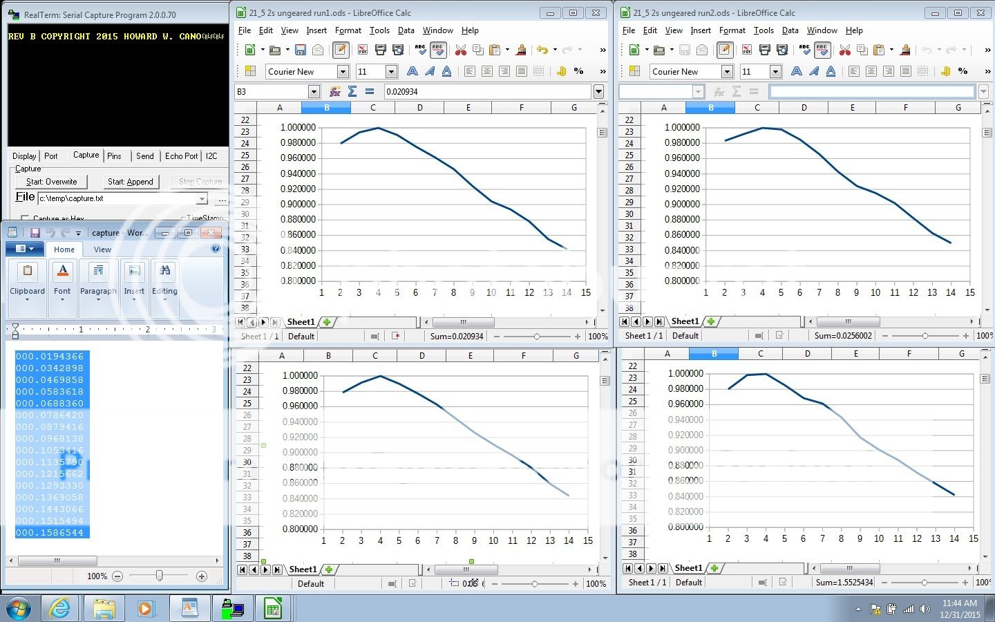 The Homebuilt Dynamometer (Dyno)Thread!!! - Page 5 - R/C Tech Forums