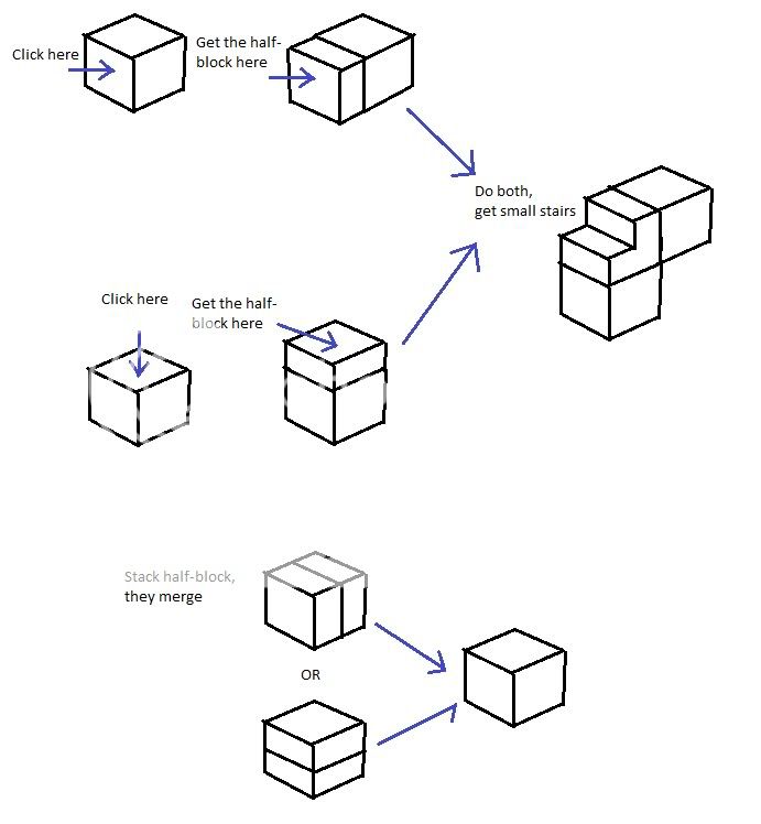Half Blocks - Suggestions - Minecraft: Java Edition - Minecraft Forum ...